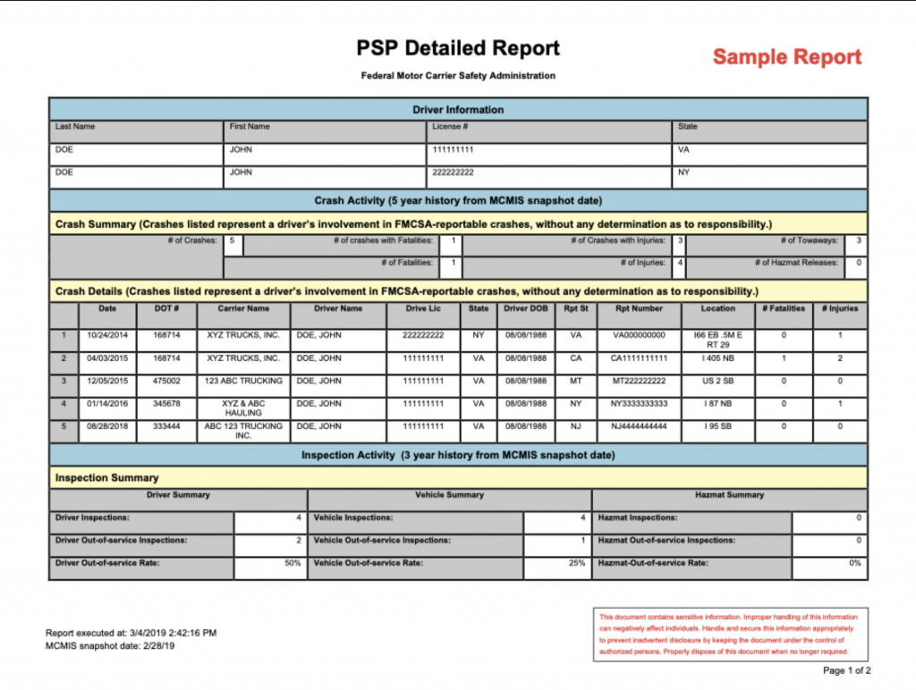 Pre-Employment Screening Program for Trucking Companies - Stidham ...